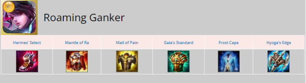 Mina Item Builds - 5v5World