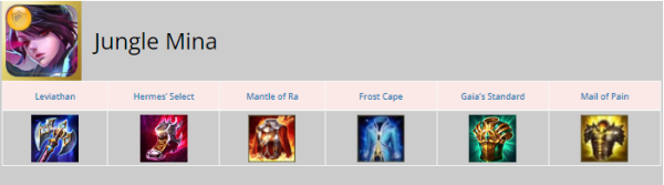 Mina Item Builds - 5v5World